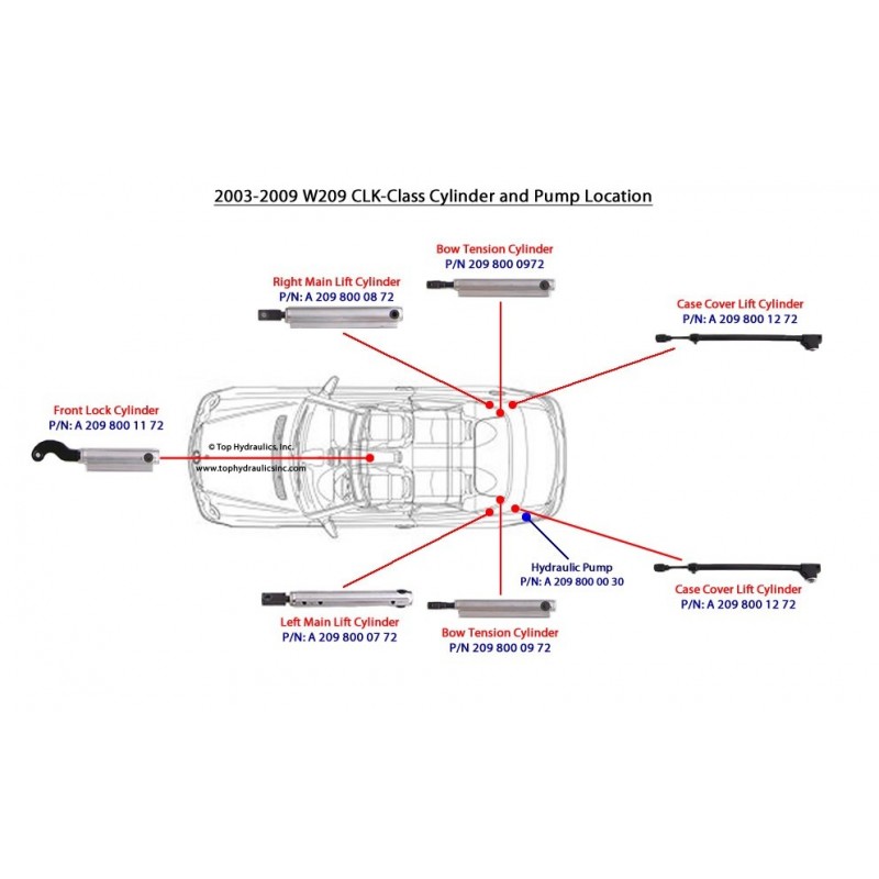 Front Lock Cylinder - Mercedes W209 CLK-Class - P/N: 20980001172