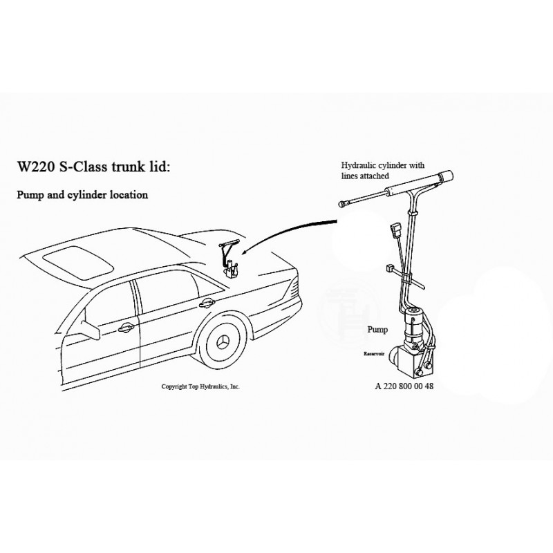 Hydraulic Trunk Lift Complete System - Mercedes W220 S-Class