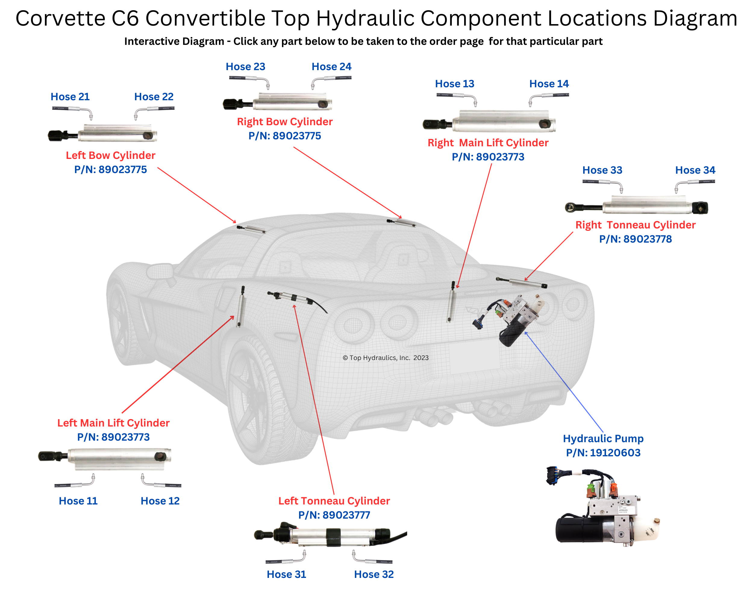 Corvette C6 DIY Instructions and Diagrams